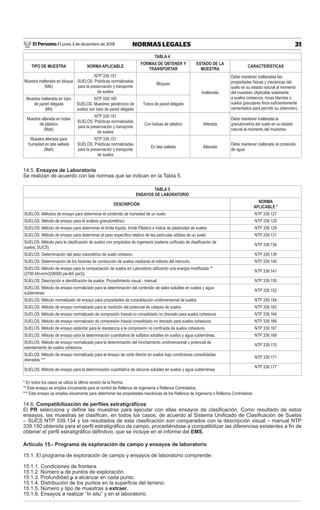 NORMA TECNICA E-050 SUELOS Y CIMENTACIONES.pdf