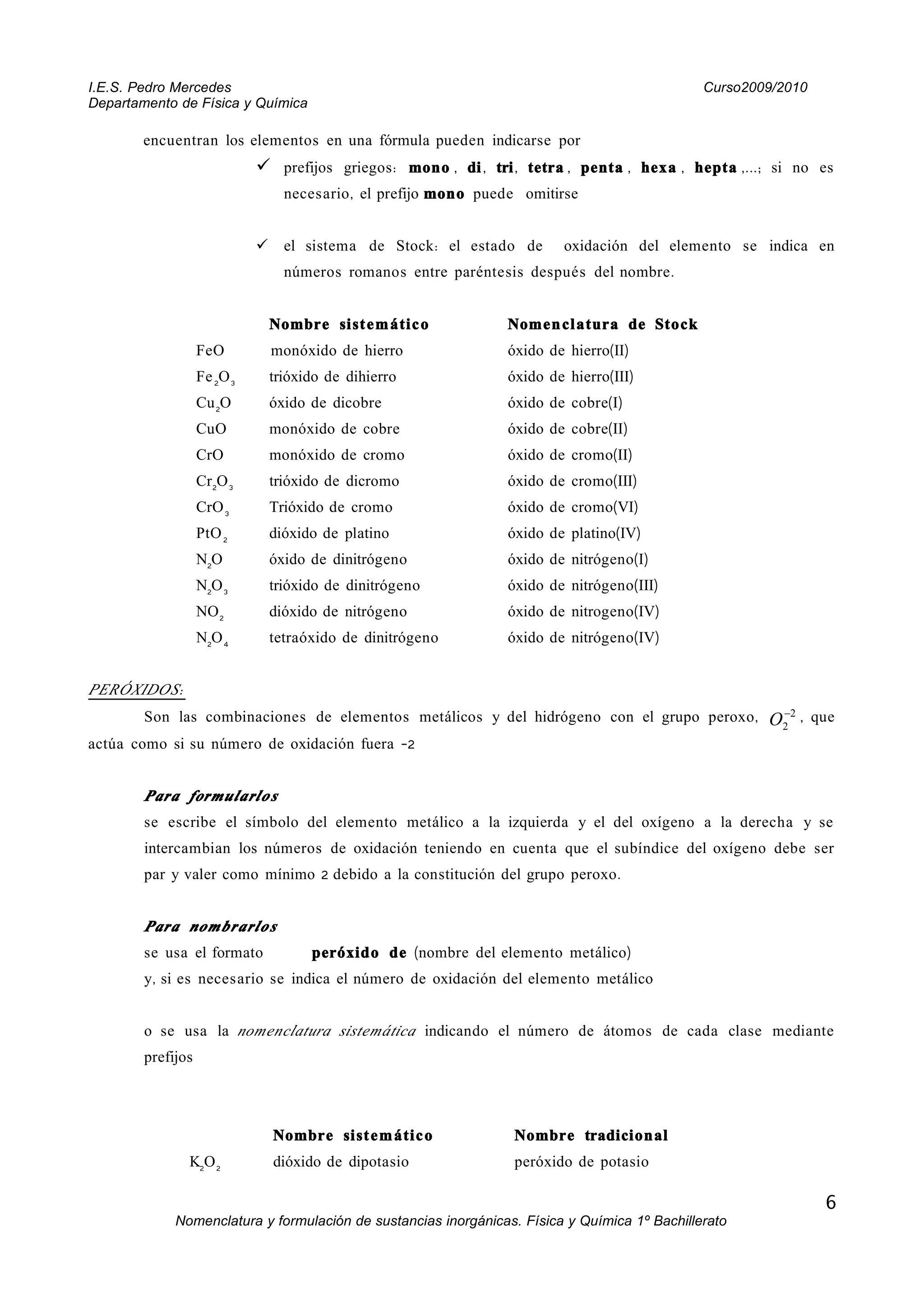 Normativa IUPAC formulacion Inorganica | PDF