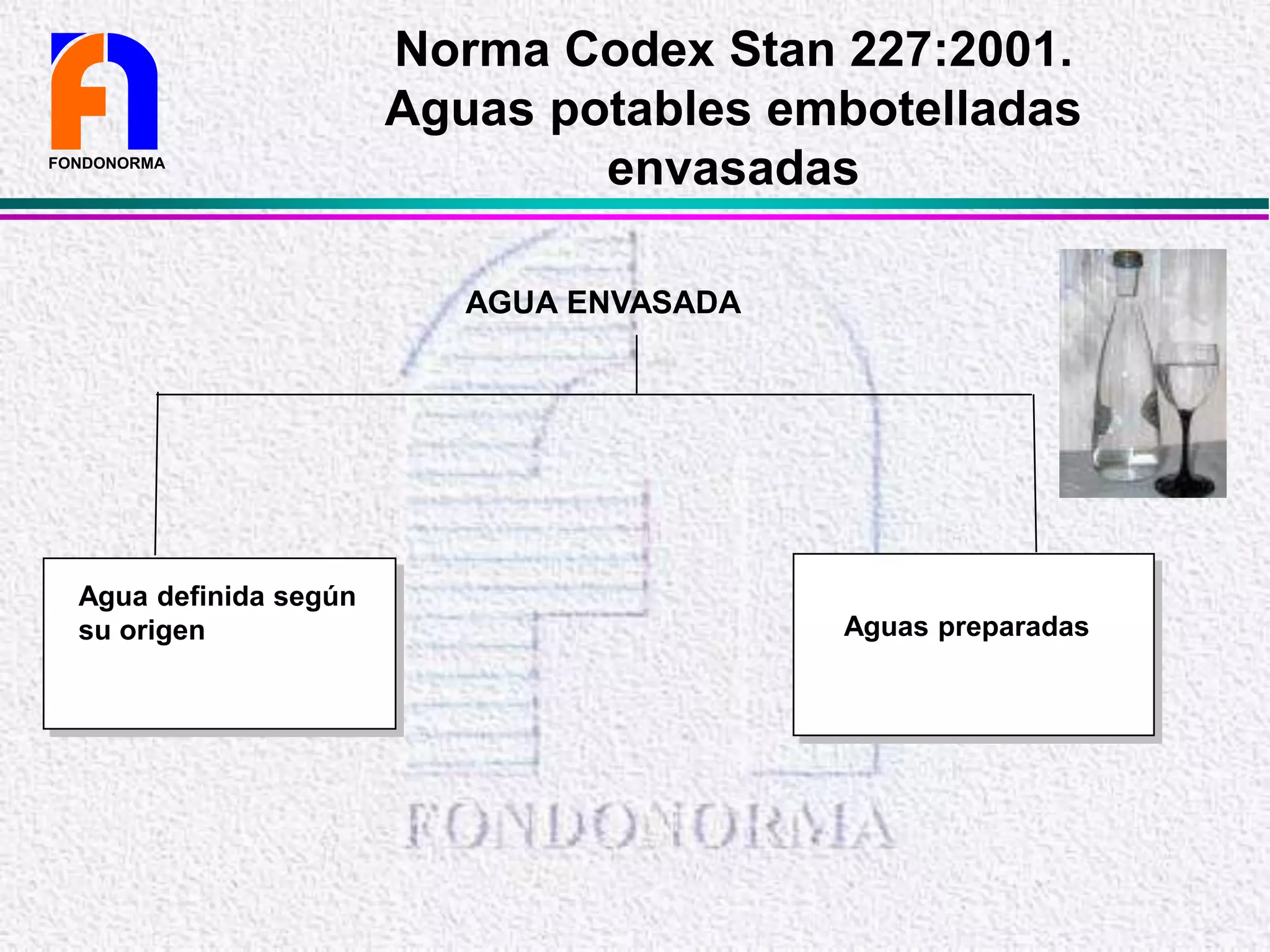 Normativas+en+Microbiología+de+agua+1.ppt