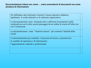 Normativa in attività di sostegno scolastico | PDF | Professional School | Postgraduate Education