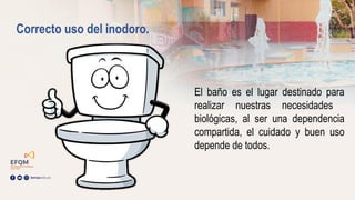 Normas y Procedimientos para el Uso del Baño en la Escuela Primaria | PPTX