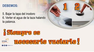 Normas y Procedimientos para el Uso del Baño en la Escuela Primaria | PPTX