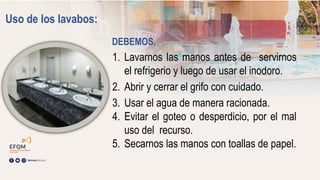 Normas y Procedimientos para el Uso del Baño en la Escuela Primaria | PPTX