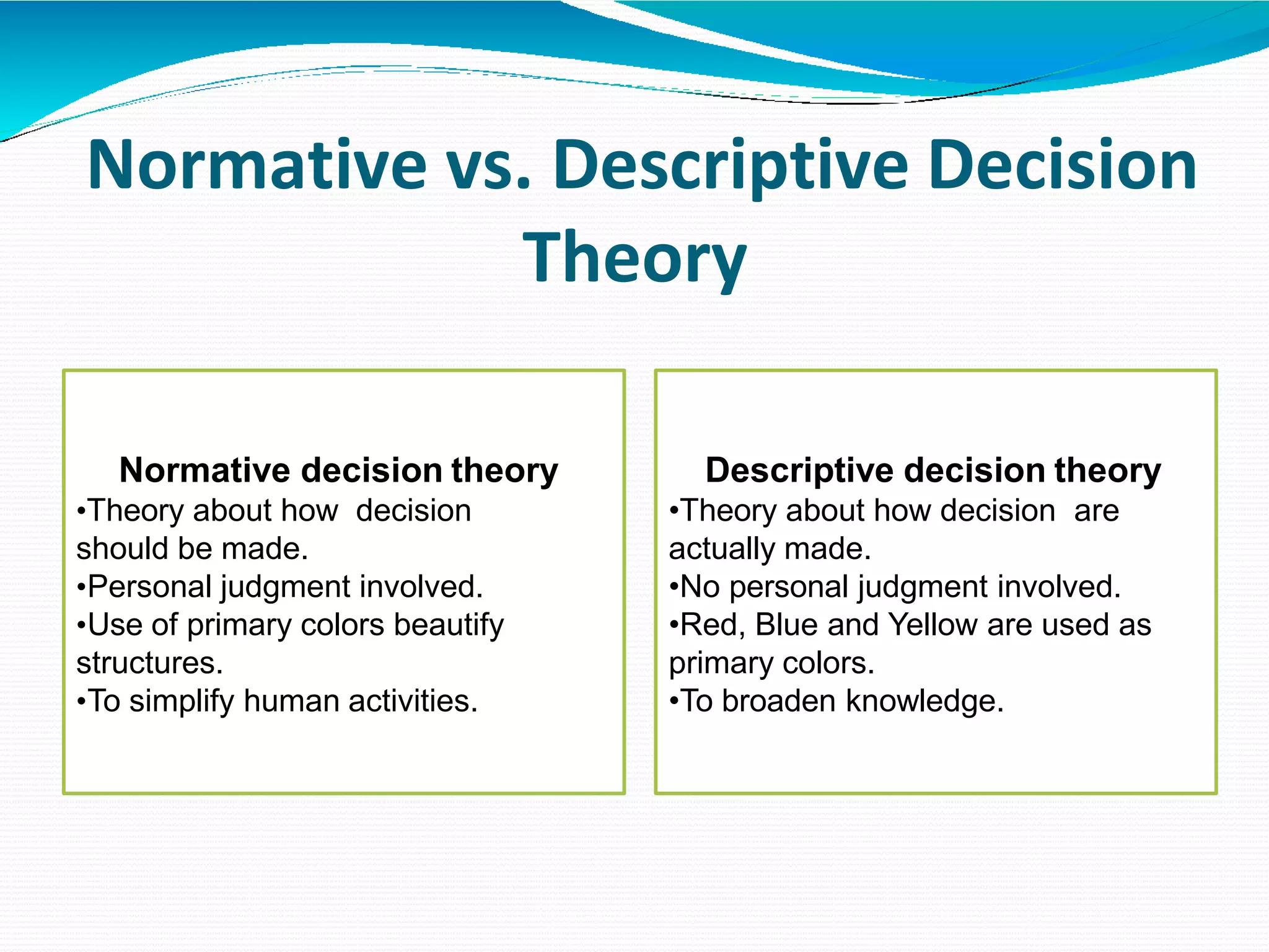 normative-theory.pptx