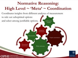 Normative choices in measurement and design | PPT