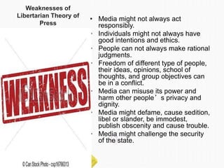 Normative theories(1) slideshare | PPTX