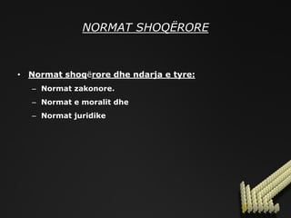 Normat shoqërore dhe llojet e normave shoqërore | PDF