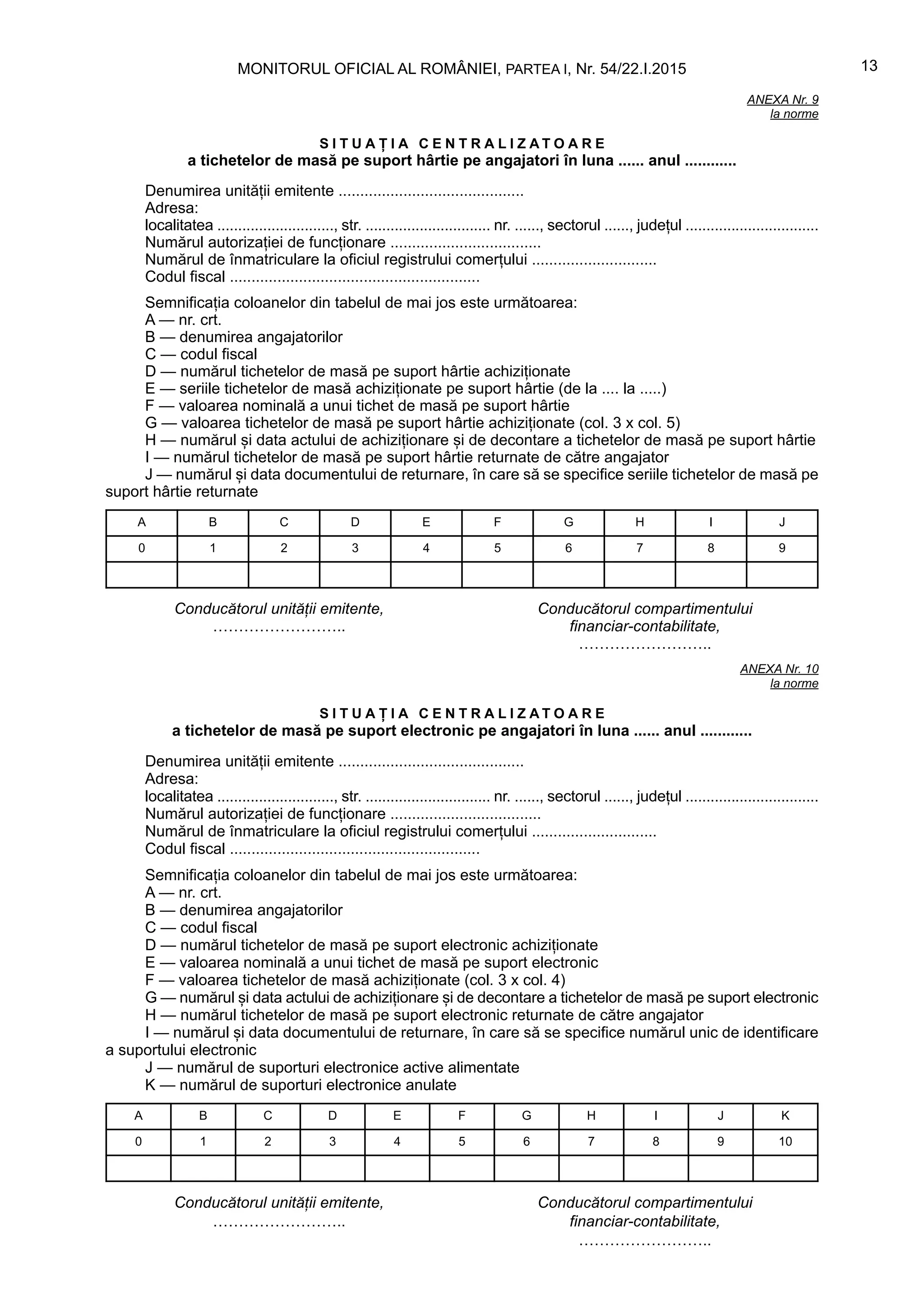 Norme de-aplicare a Legii 142/1998 privind tichetele de masa | PDF