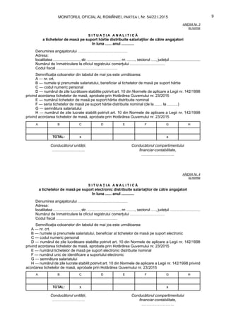Norme de-aplicare a Legii 142/1998 privind tichetele de masa | PDF