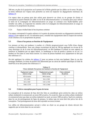 Norme uc-structure-poteau | PDF