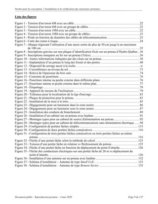 Norme uc-structure-poteau | PDF