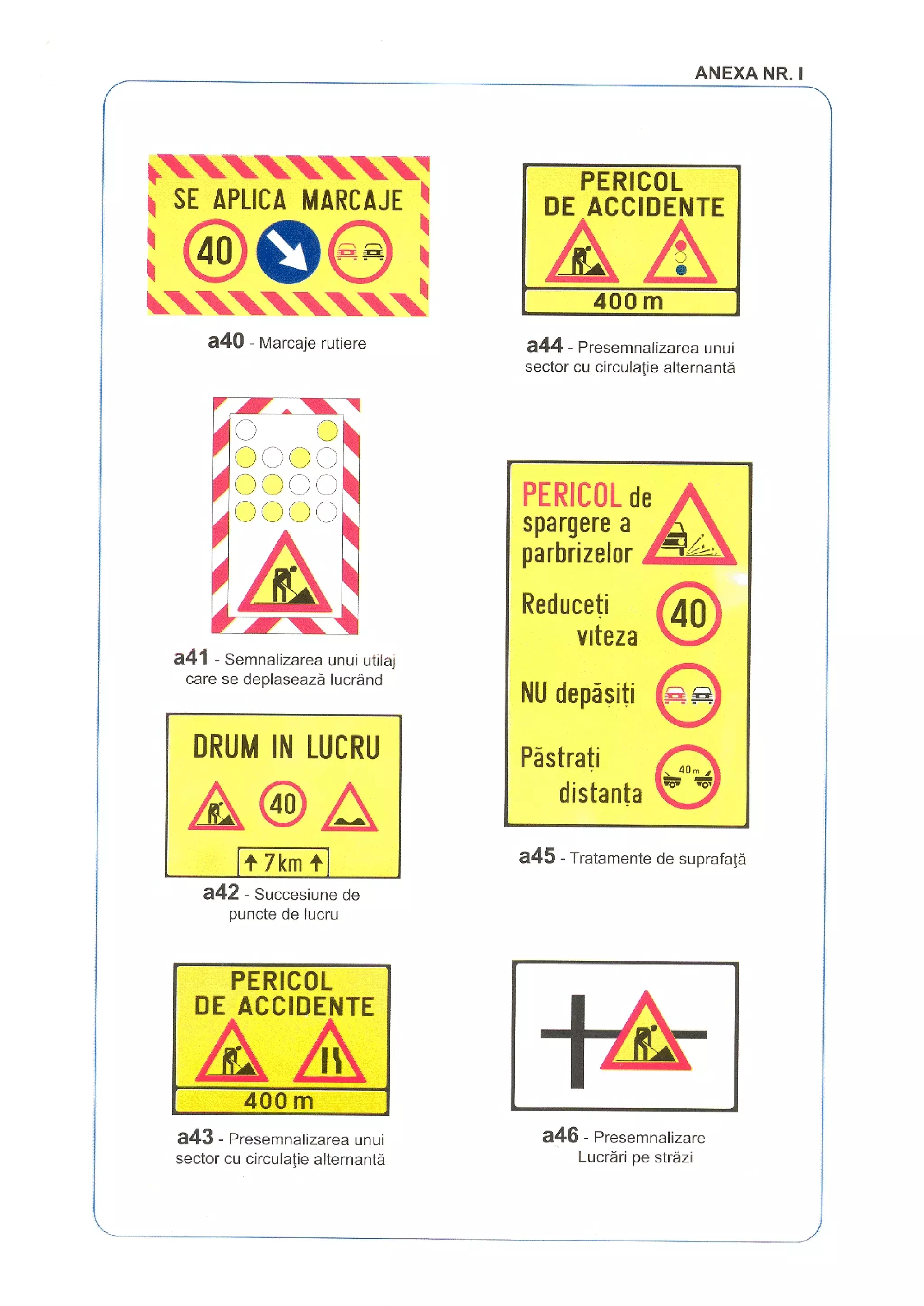 Norme metodologice semnalizare temporara 2005 | PDF