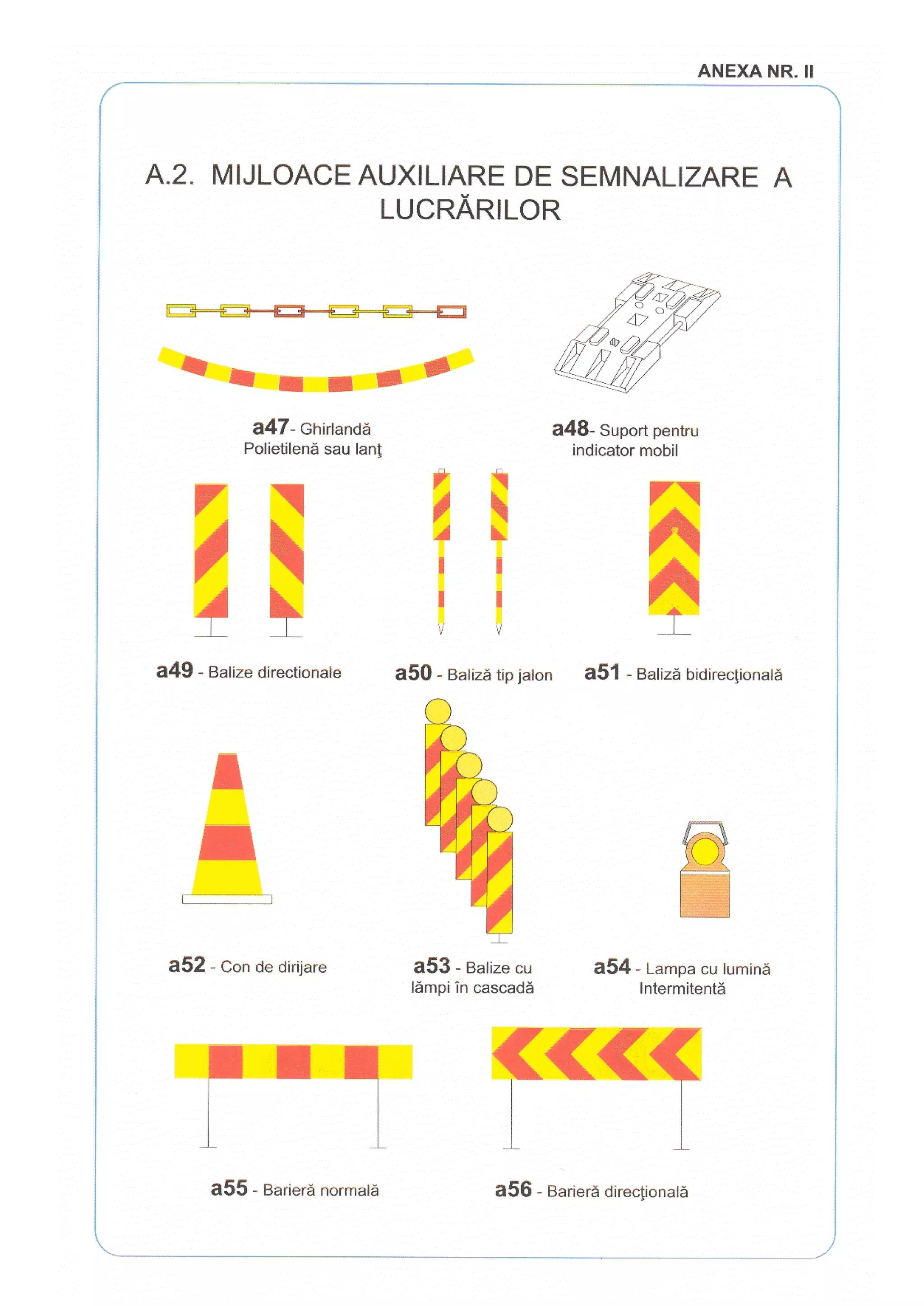 Norme metodologice semnalizare temporara 2005 | PDF
