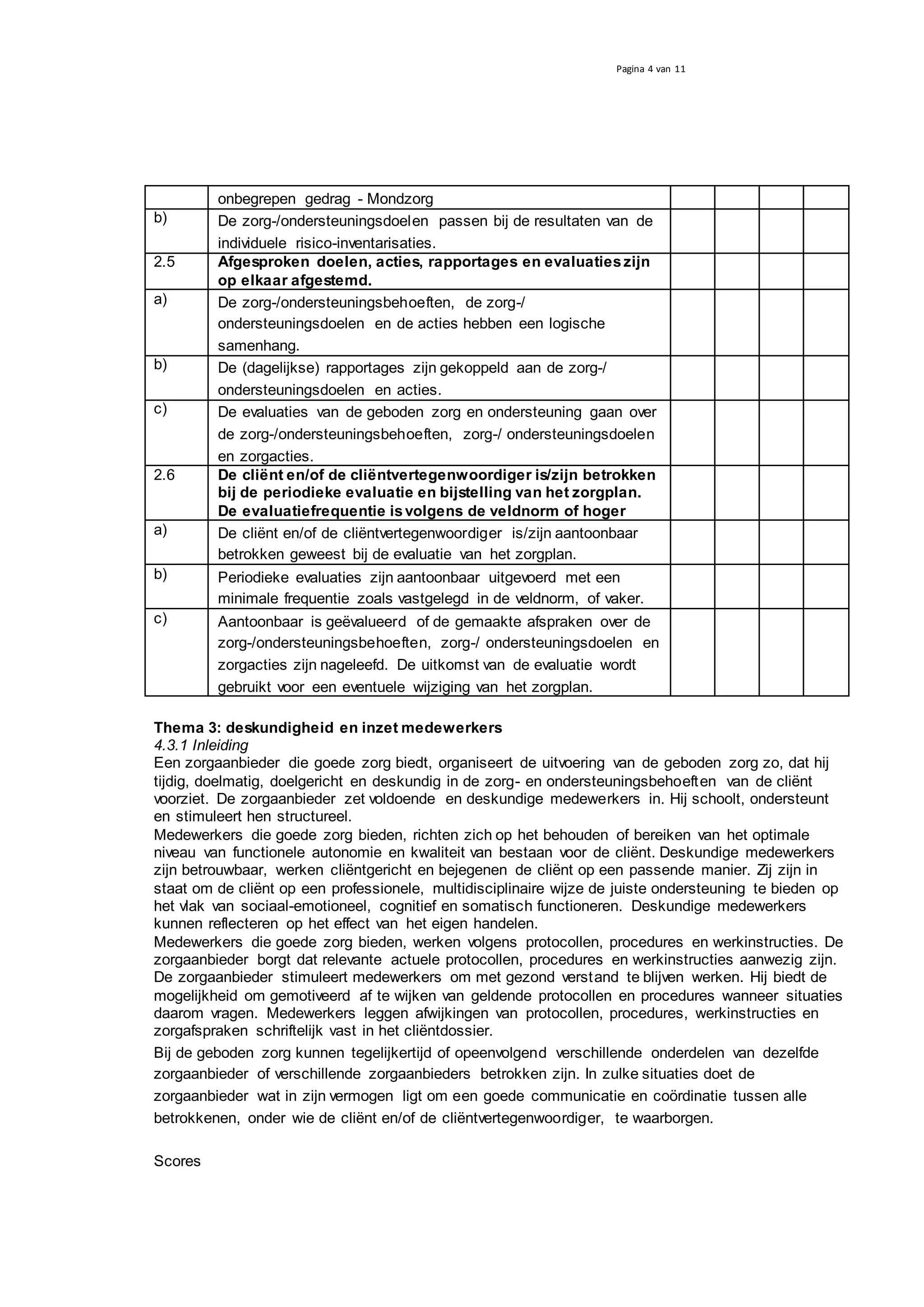 Normen inspectiebezoeken 2016 checklist | PDF