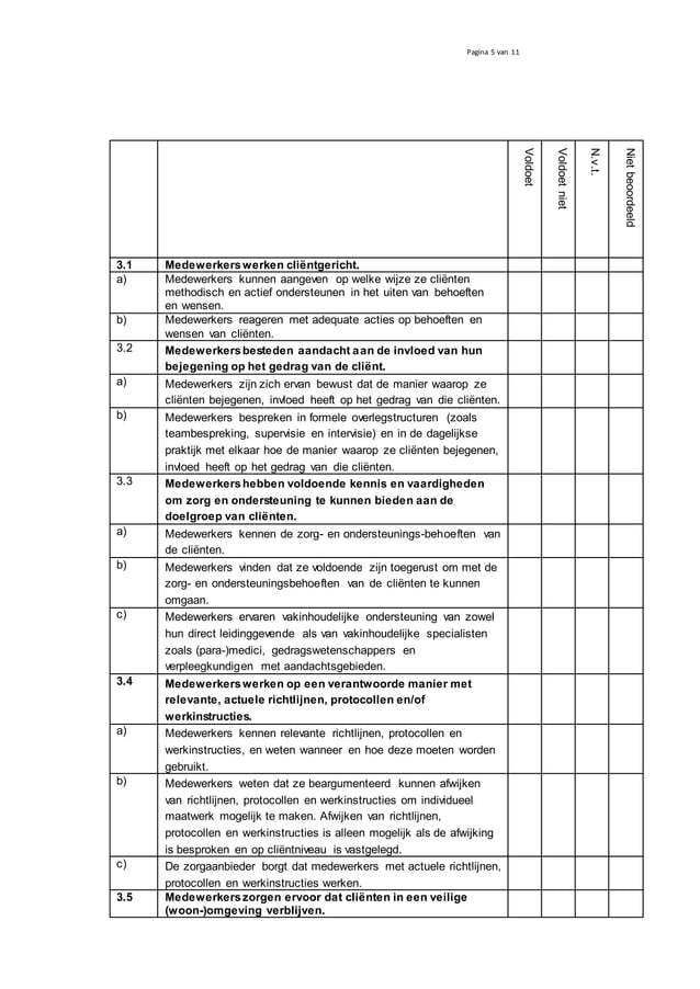 Normen inspectiebezoeken 2016 checklist | PDF