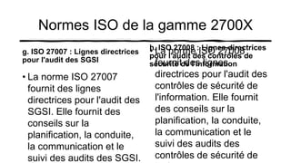 Normes ISO 2700X et CISO MINDMAP 2022-23.pptx | Business | Business and ...