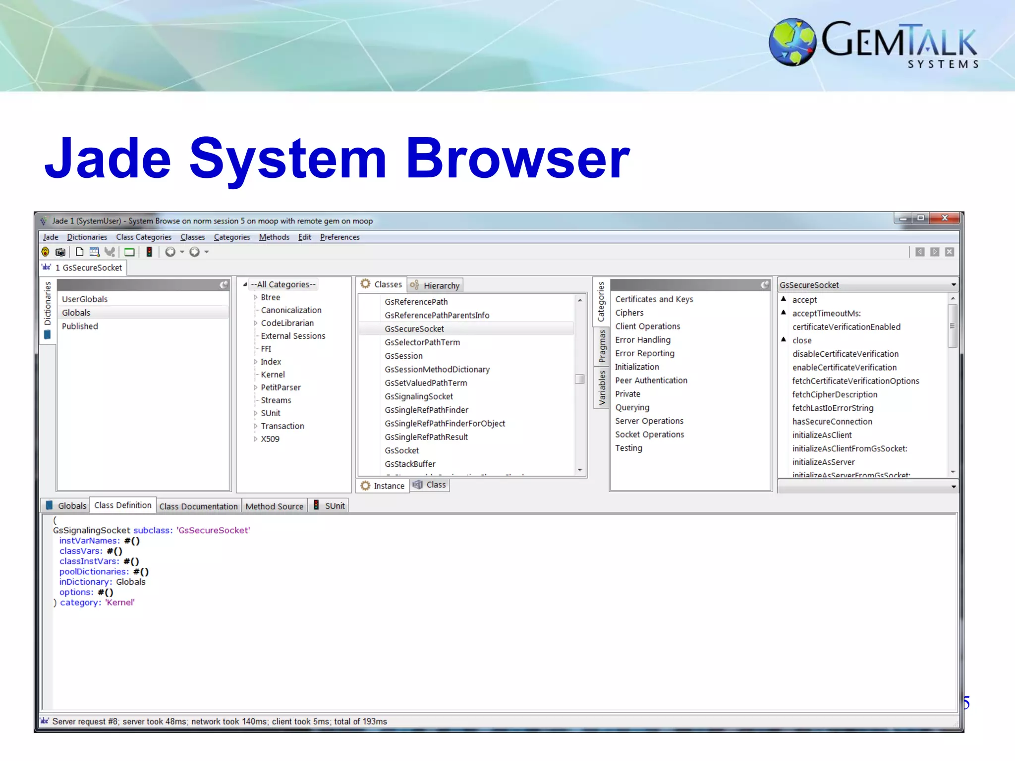 Gemstone RoadMap | PPT