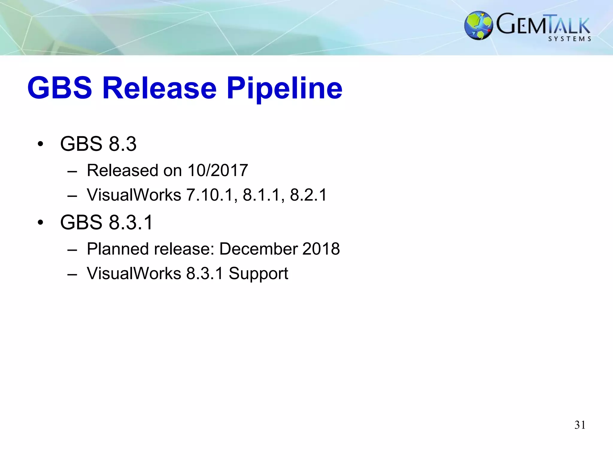 Gemstone RoadMap | PPT