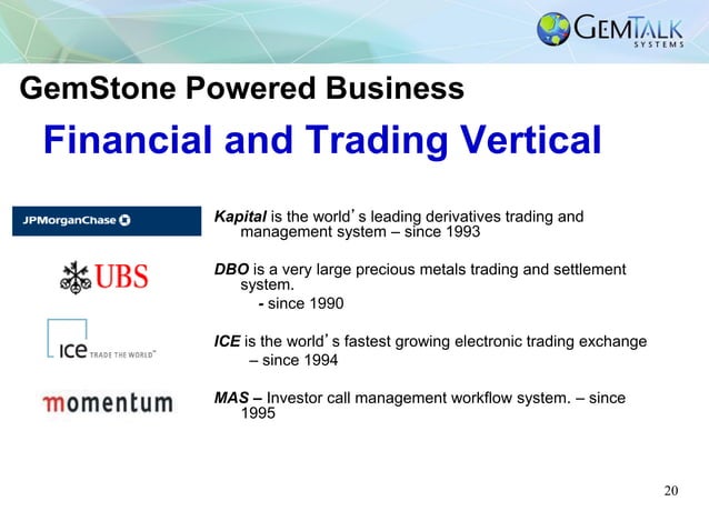 Gemstone RoadMap | PPT