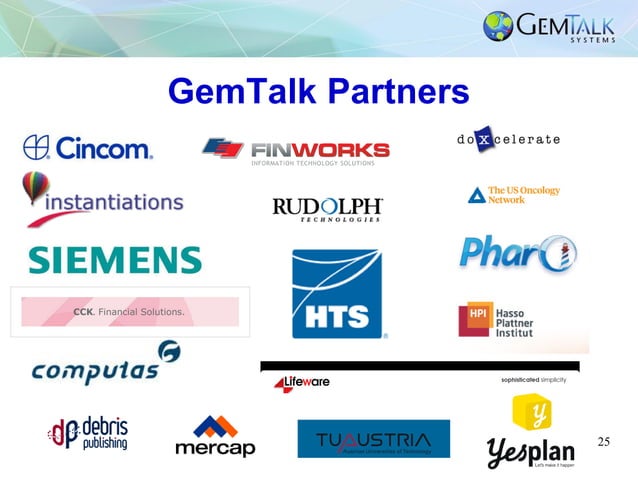 Gemstone RoadMap | PPT