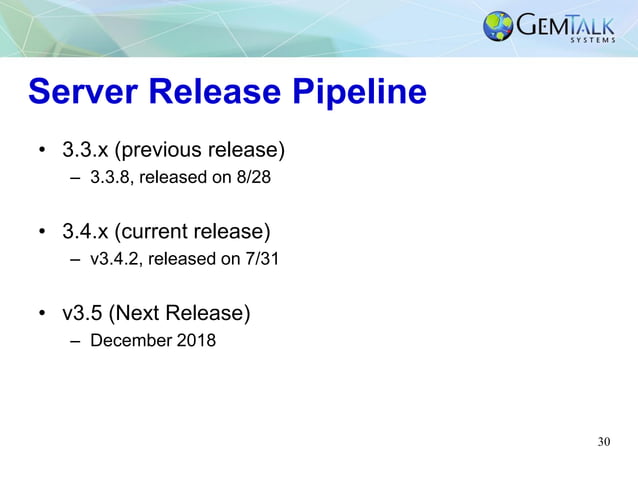 Gemstone RoadMap | PPT