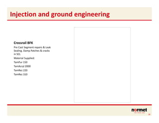 Kuulumisia, Normet Oy | PPT