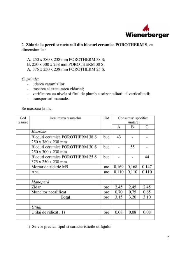 Norme zidarie porotherm | PDF