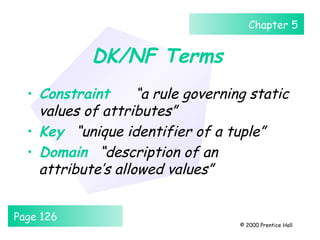Normlization in DBMS with all normal forms.ppt