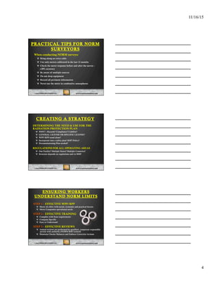 Norm Management in the Permian Basin | PDF