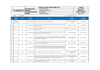 Normograma gestión juridica | PPT