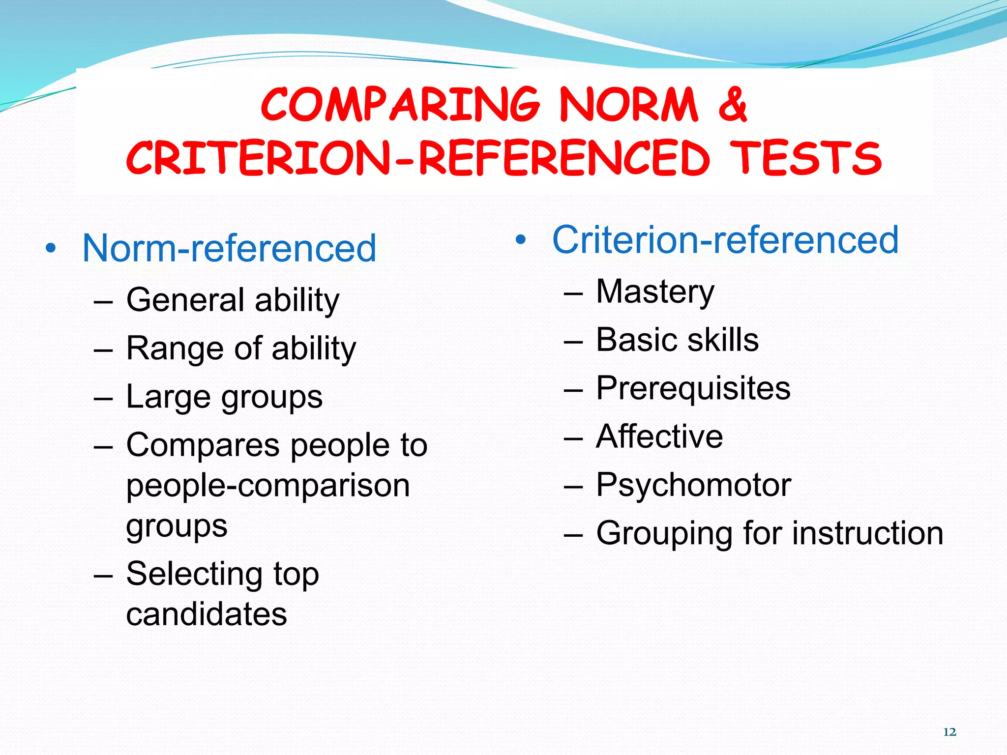 Norm referenced and criterion referenced.pptx