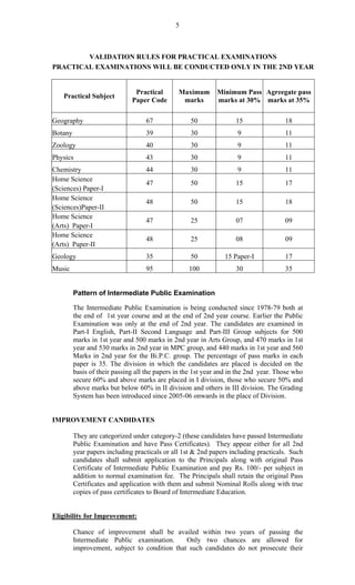 Intermediate college sanction Norms | PDF