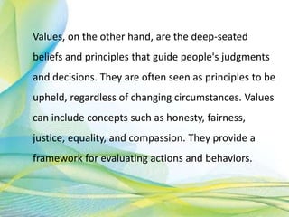 NORMS AND VALUE-WPS understanding culture society and politics | PPT