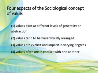 NORMS AND VALUE-WPS understanding culture society and politics | PPT