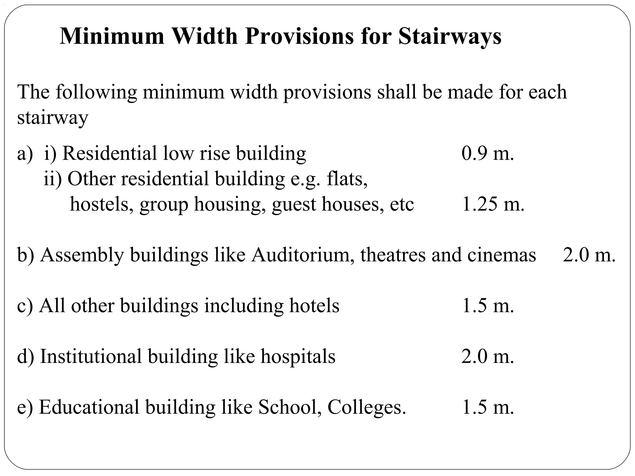 Norms for educational building | PPT
