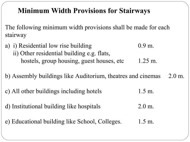 Norms for educational building | PPT | Houses | Real Estate
