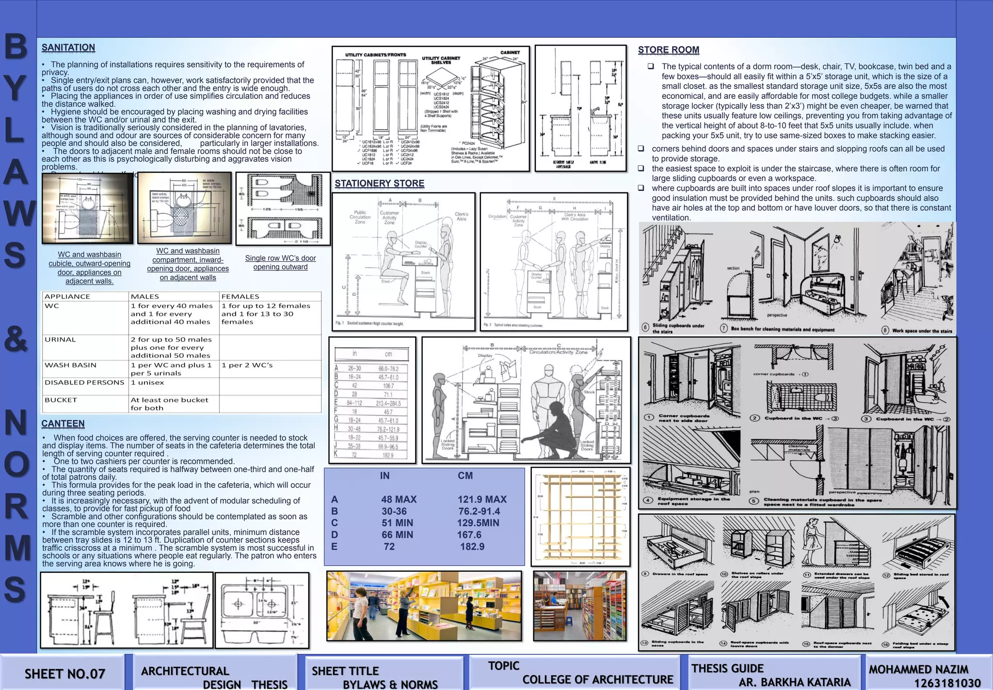 school of architecture norms | PPTX