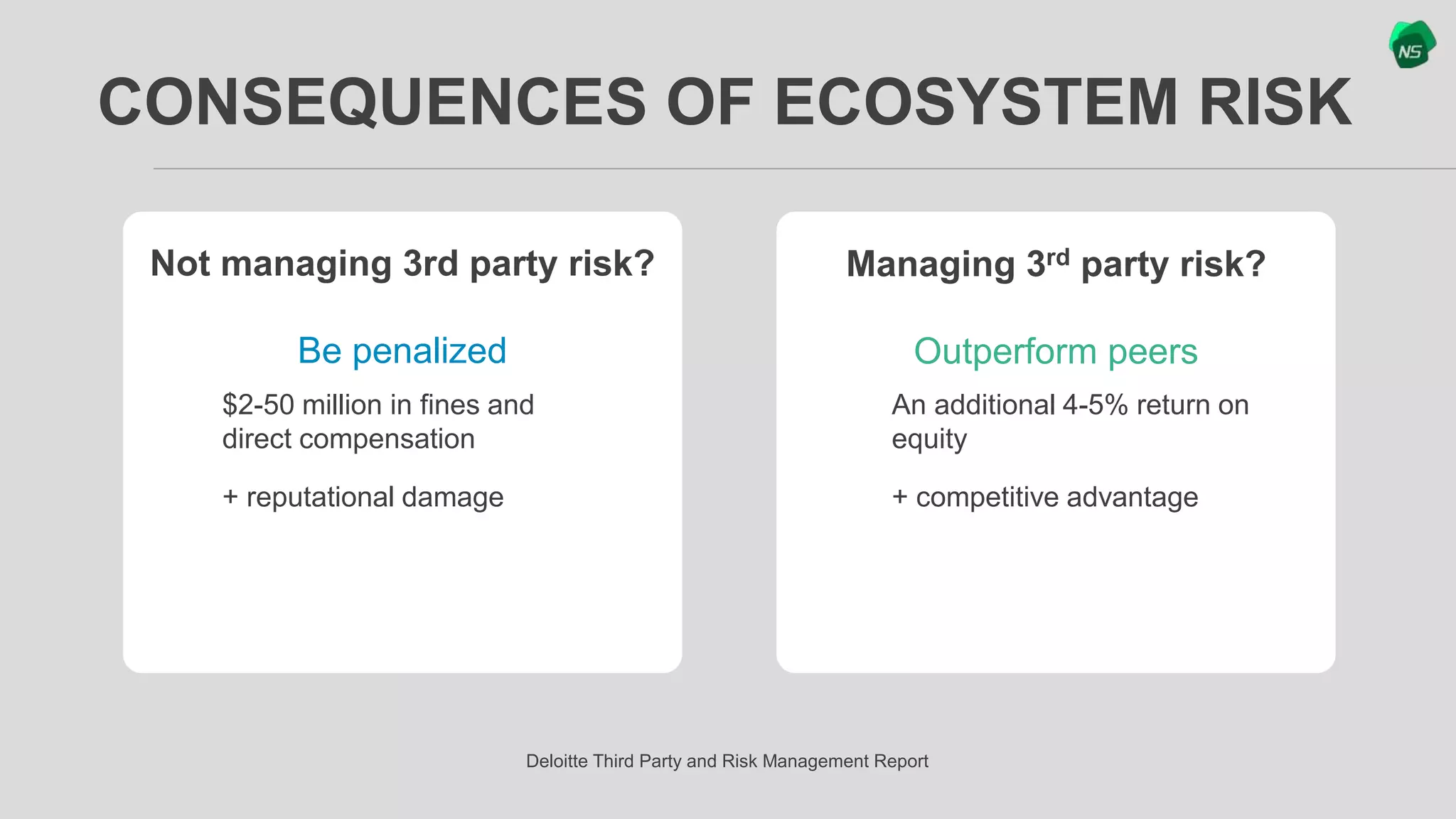 3rd Party Cyber Security: Manage your ecosystem! | PPTX