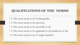 NORMS OF MORALITY.pptx