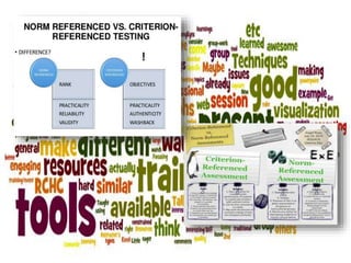 Norms Referenced and Criteria Referenced Evaluation | PPTX