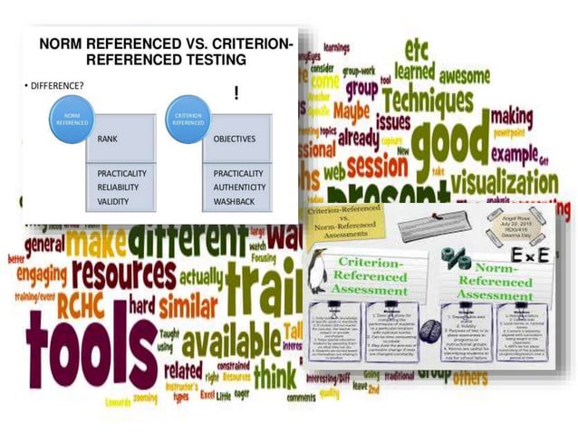 Norms Referenced and Criteria Referenced Evaluation
