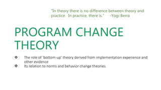 Presentation_Igras - Norms Shifting Interventions | PPTX