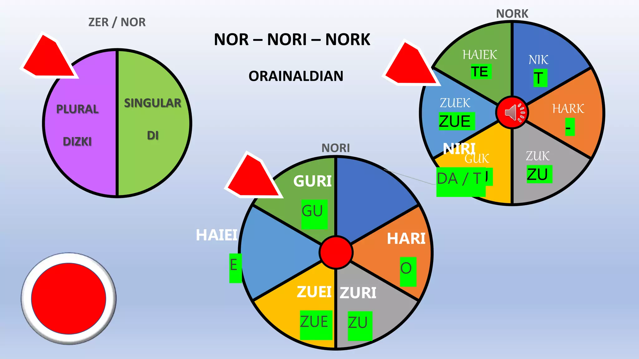 Nor nori nork orainaldian ruleta | PPT