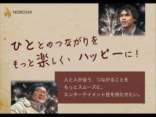 Noroshi | PPT