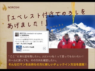 Noroshi | PPT | Free Download