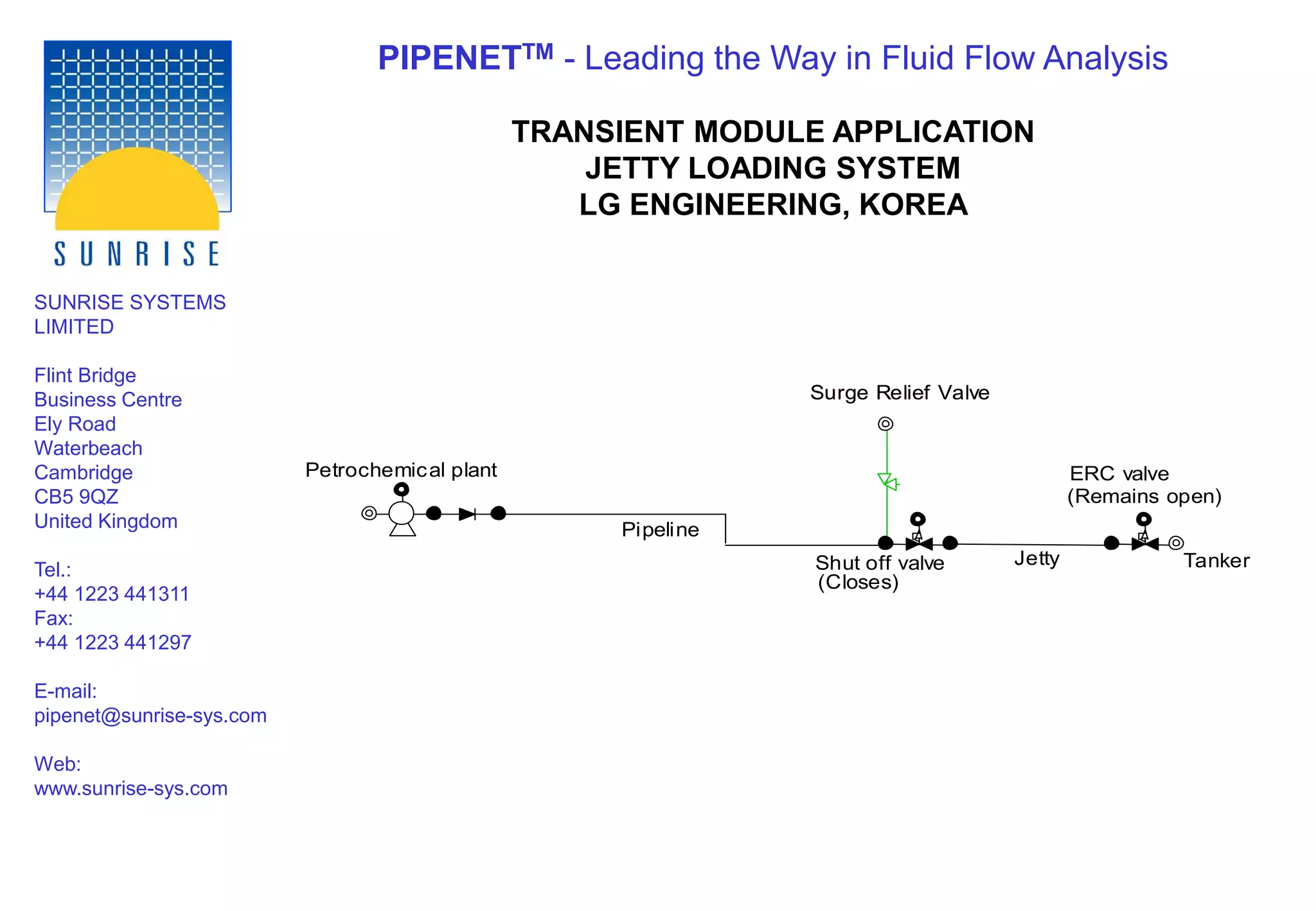Norpar Pipenet PRESENTATION.ppt