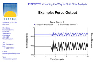 Norpar Pipenet PRESENTATION.ppt