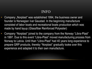 Norplast (1) | PPTX