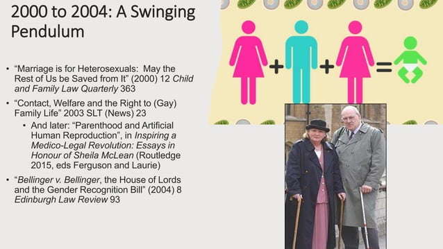 Kenneth Norrie Valedictory Lecture Slides 28/2/24 | PPT