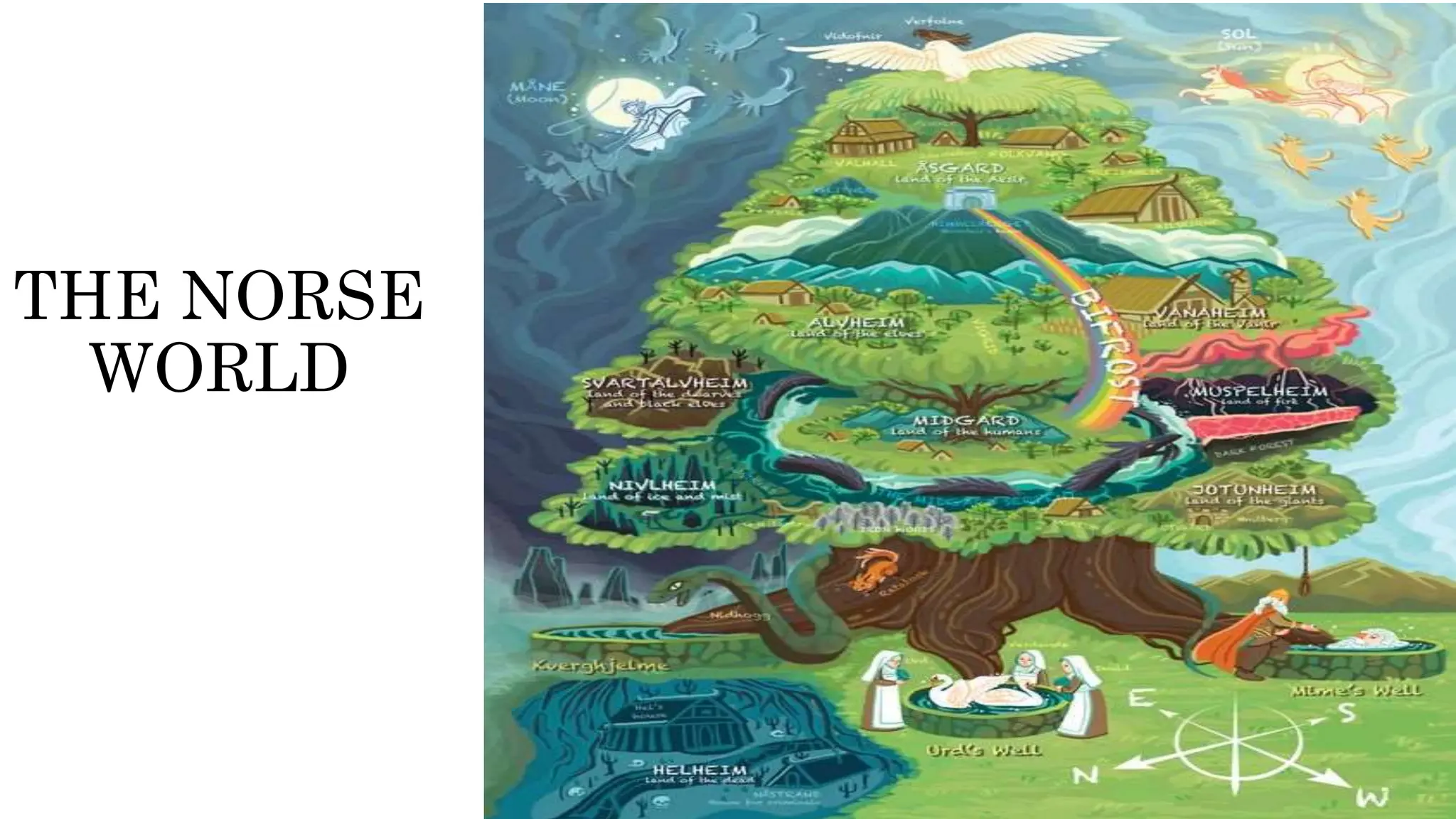 PowerPoint Presentation- Norse Myth gods | PPTX
